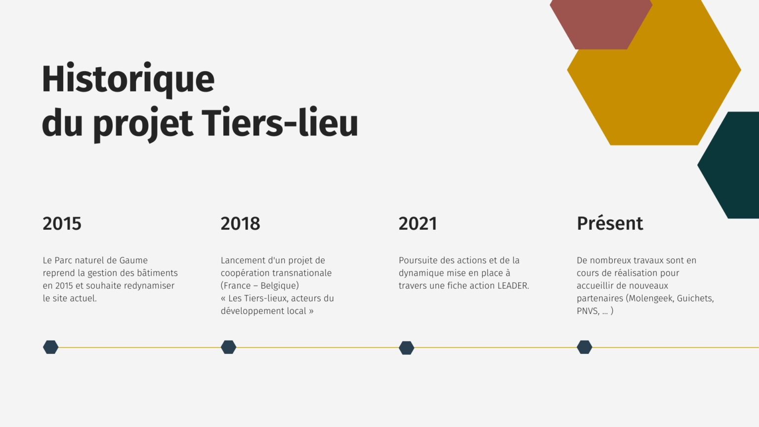 Projet d’aménagement de l’église de Rossignol - Le Parc Tiers-lieu